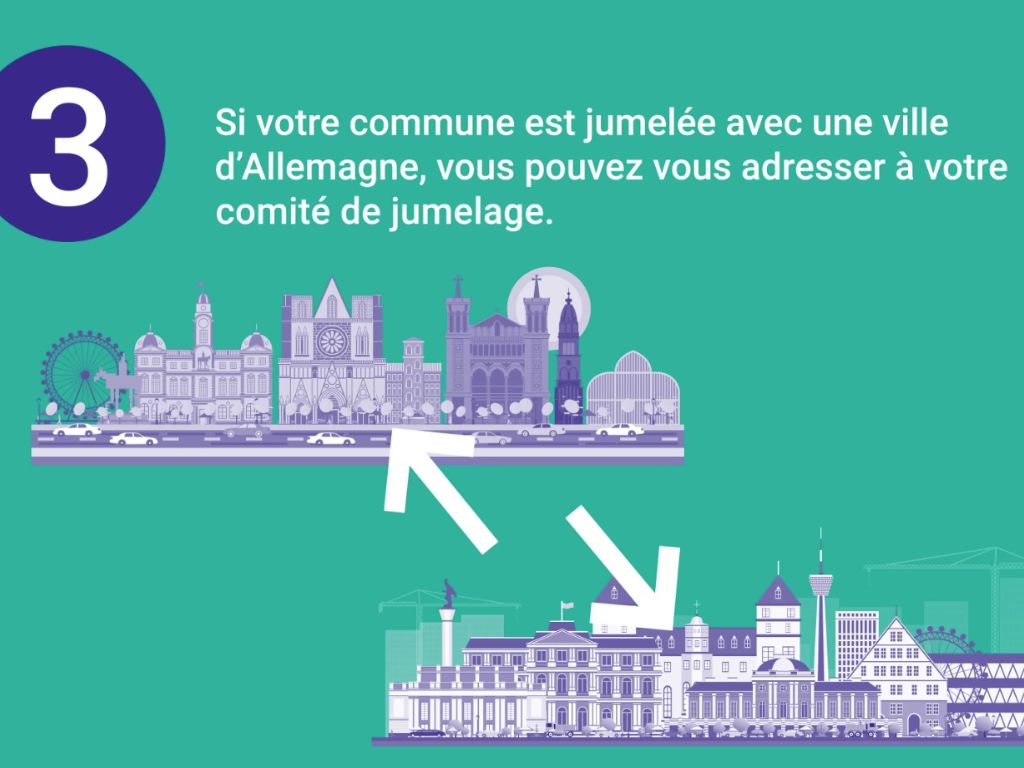 Comment réaliser un tutoriel vidéo